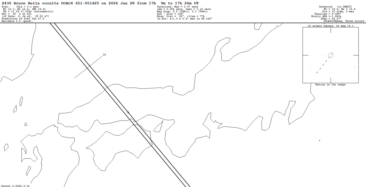 20260128(UT) (2430) Bruce Helin による恒星食（通過） - 小惑星・月による掩蔽の観測記録