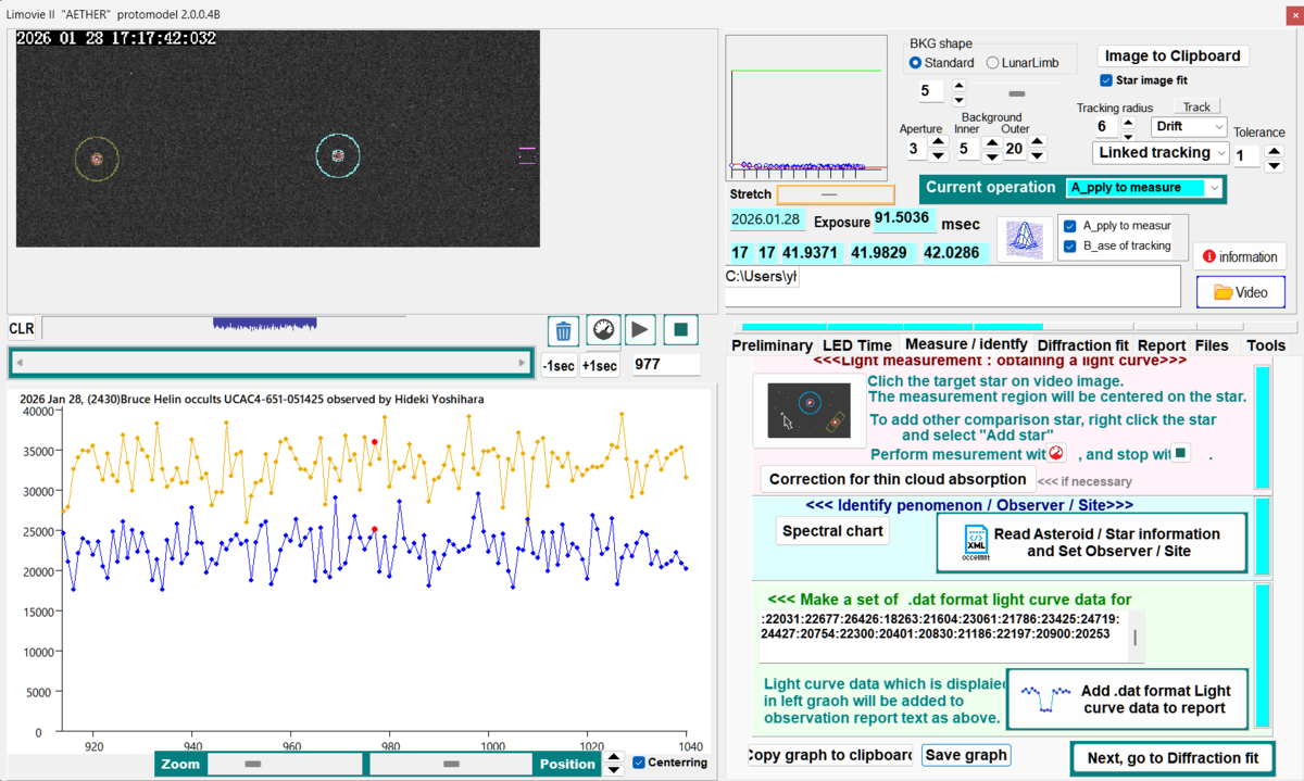 20260128(UT) (2430) Bruce Helin による恒星食（通過） - 小惑星・月による掩蔽の観測記録