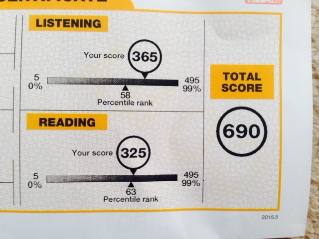 TOEIC試験振り返り(5/24(日)試験結果 690点) - zashii-1434