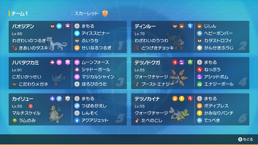 【PJCS2023第3回予選】最終レート1764最終174位 ディンカイスタン - 人生瞑想中。