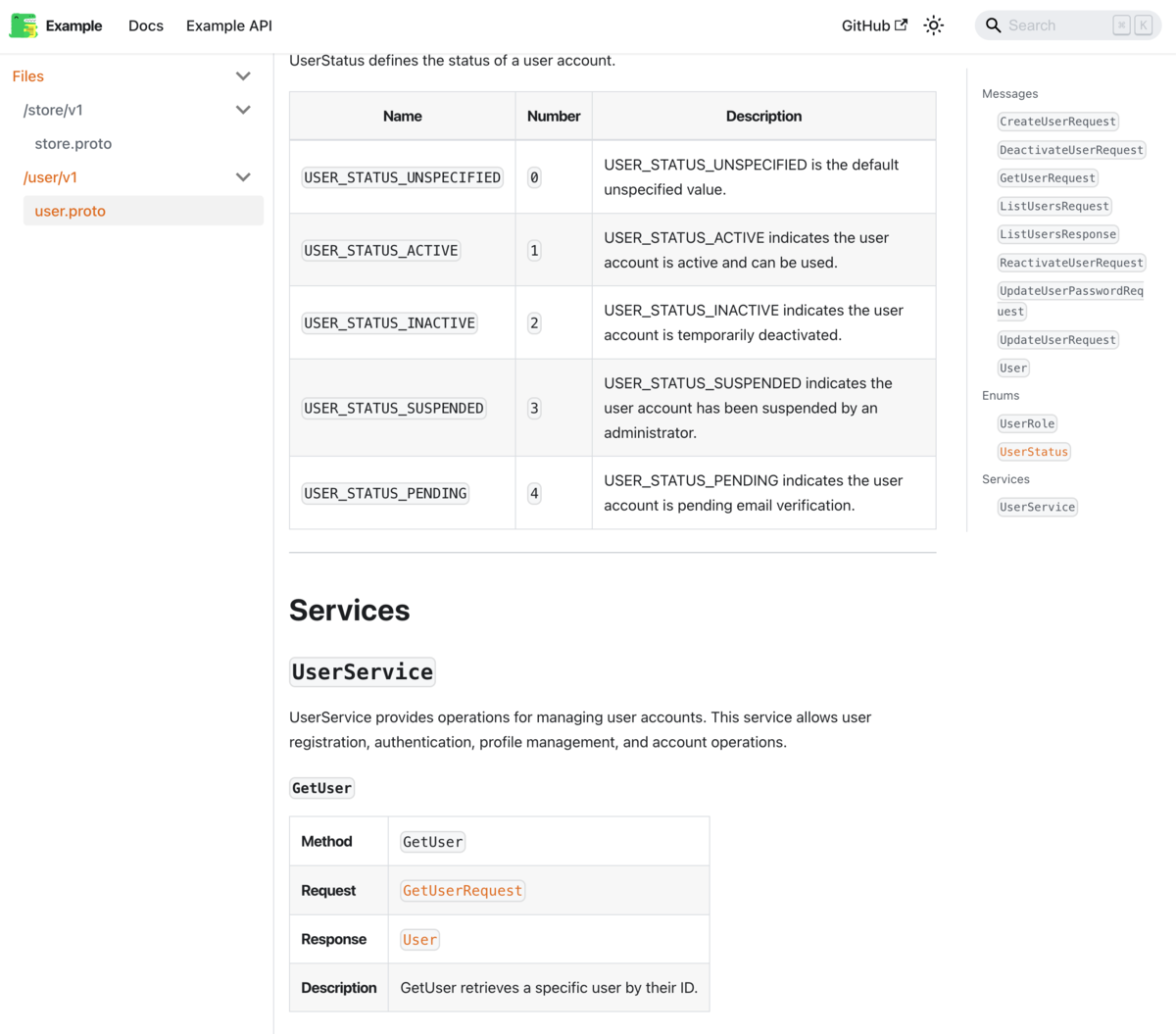 protoc-gen-connect-openapiを使ってConnect RPCのAPIドキュメントをいい感じに生成する方法 - Sansan Tech Blog