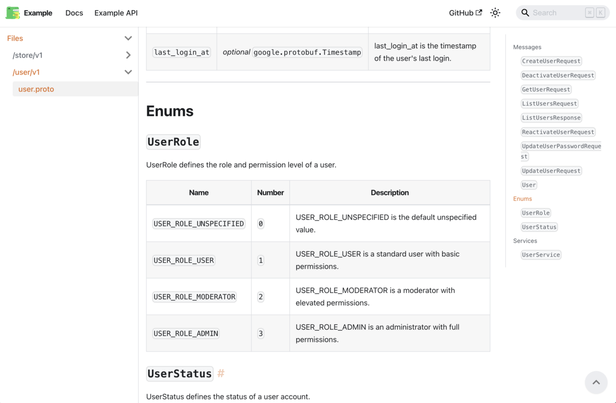 protoc-gen-connect-openapiを使ってConnect RPCのAPIドキュメントをいい感じに生成する方法 - Sansan Tech Blog