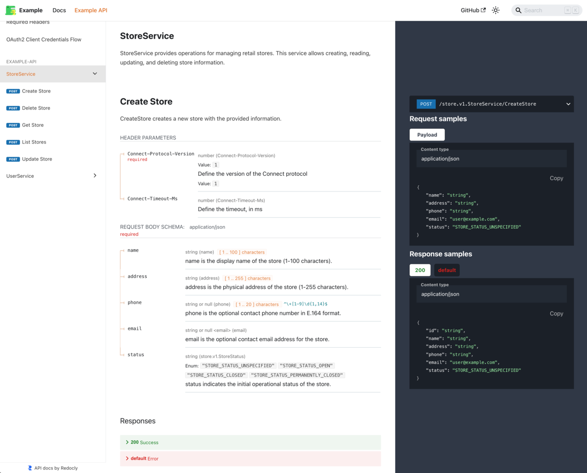 protoc-gen-connect-openapiを使ってConnect RPCのAPIドキュメントをいい感じに生成する方法 - Sansan Tech Blog