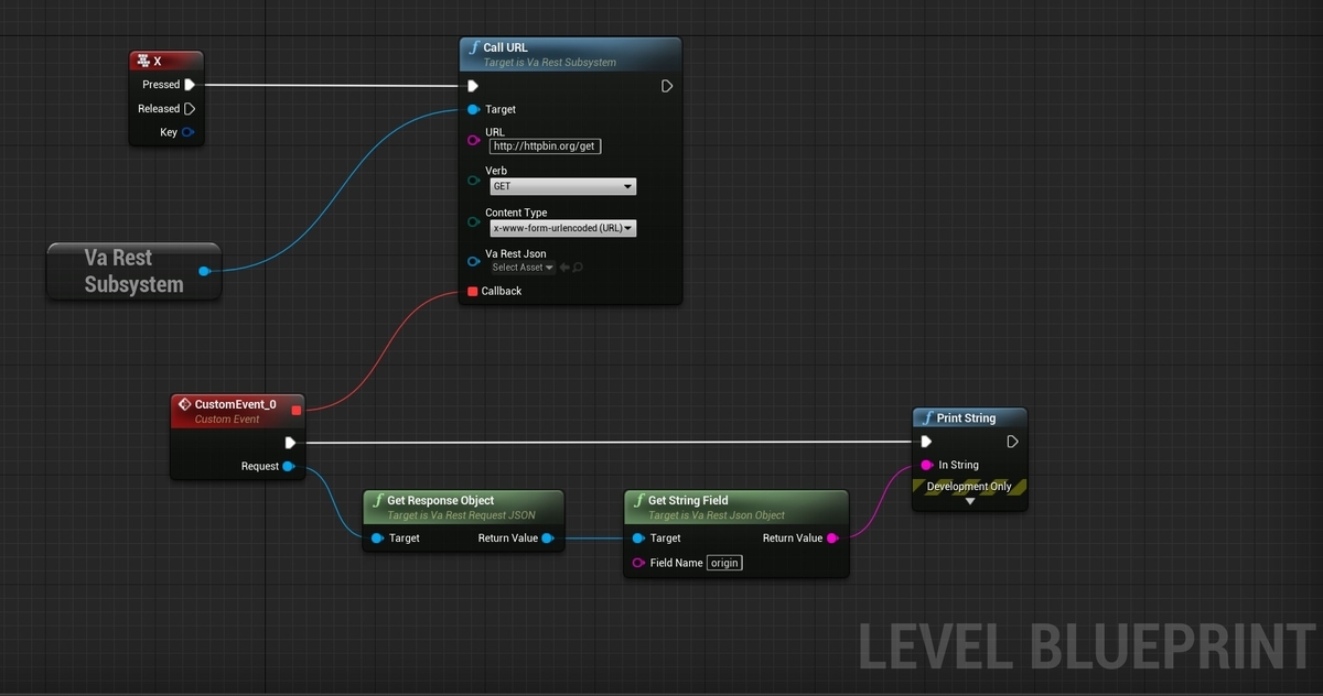 UE4でBluePrint HTTP REST通信 - Re: note