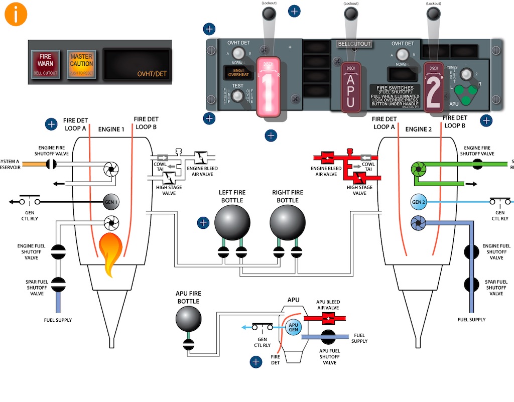 アプリ紹介 “Boeing 737 NG Diagrams” - きろうの忘備録