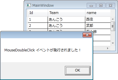 Xamdatagrid Scrollbar ComponentSource News | Grid Components