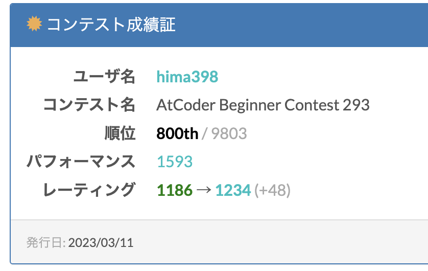 AtCoder Beginner Contest 293参加記 - カゼノマニマニ