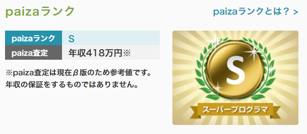 paizaでランクを上げるために - memo