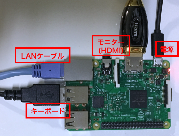 Raspberry Pi 3（RASPBIAN JESSIE）OSインストールから初期設定【セットアップ前編 】 - 環境構築メモ