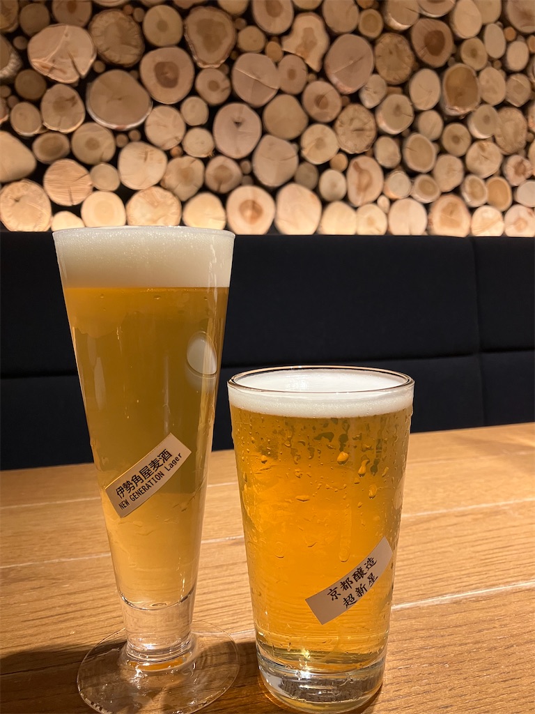 no.2373 〜岐阜旅行〜 - 名前？苗字？ ひろやすの生き様ブログ