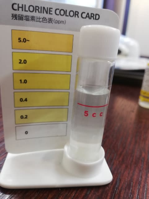 昨日は、仕事初めの準備 - hiro_weblog
