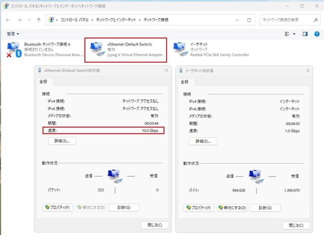 Windows 11 で Hyper-V を有効にすると、vEthernet(Default Switch) が作成されますが、バックグラウンド負荷はほとんど無さそうです。 - 私のPC自作部屋