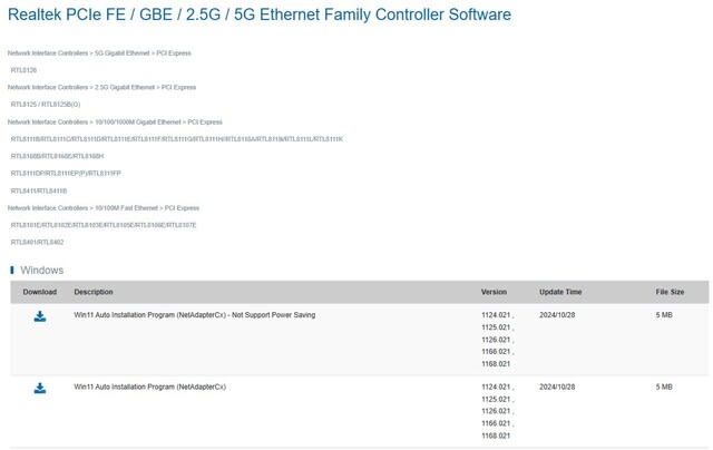 Realtek PCIe GbE Family Controller バージョン 1168.021 がリリースされました。 - 私のPC自作部屋