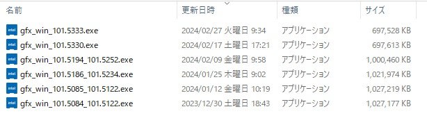 Intel UHD Graphics ドライバー 31.0.101.5333 がリリースされました。 - 私のPC自作部屋