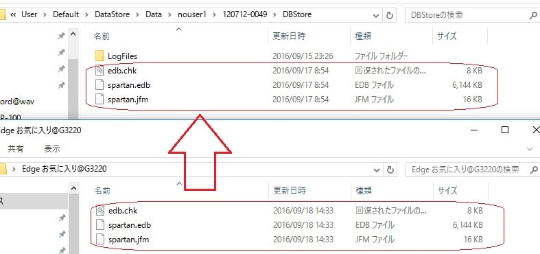 Windows10 Edge お気に入りの.EDBファイル を別のマシンへ上書きコピーすることで、お気に入りのコピーができました！ - 私のPC自作部屋