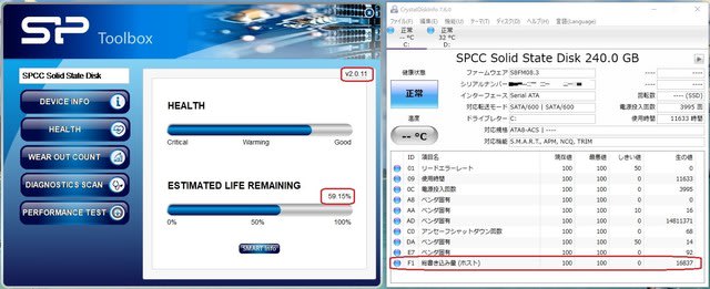 SP Toolbox を v2.0.11 から v2.0.14 にアップデートしようとしたら、インストール済の ”Visual C++2015 ...
