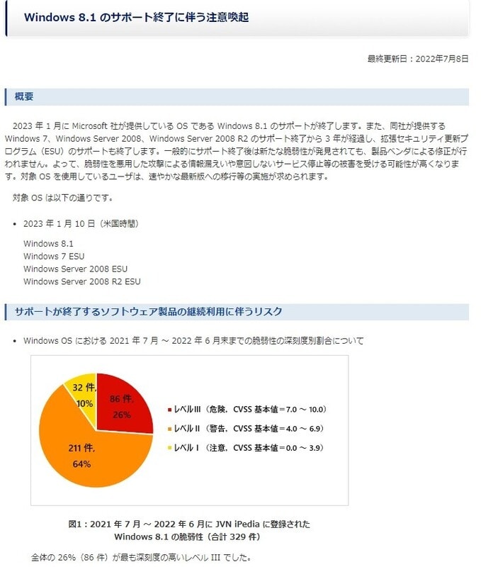 ”Windows 8.1 のサポート終了に伴う注意喚起” という記事が IPA のサイトに掲載されていました。 - 私のPC自作部屋