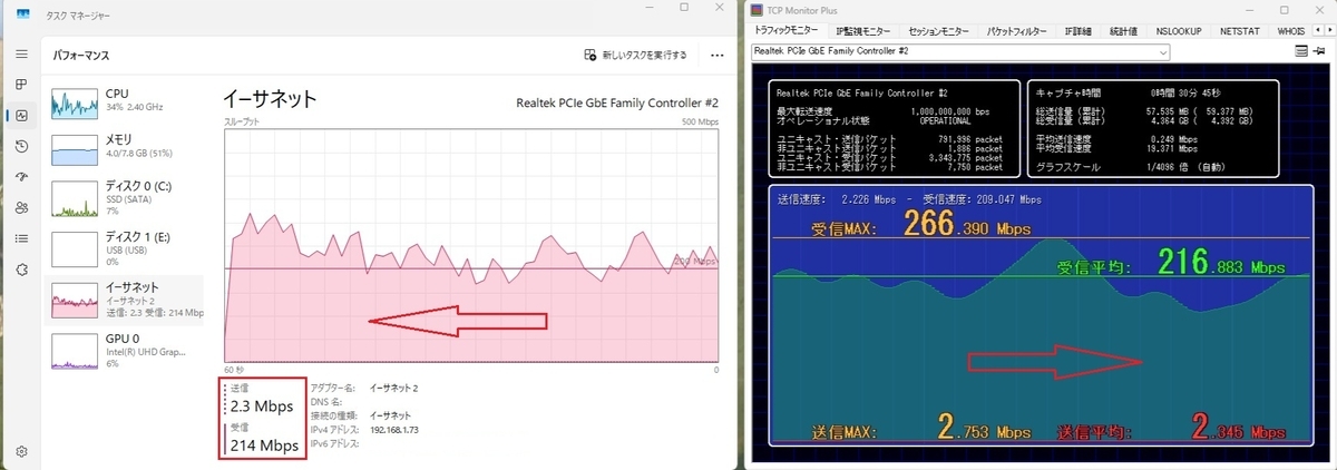 TCP Monitor Plus Ver3.06 を使ってみました。 - 私のPC自作部屋