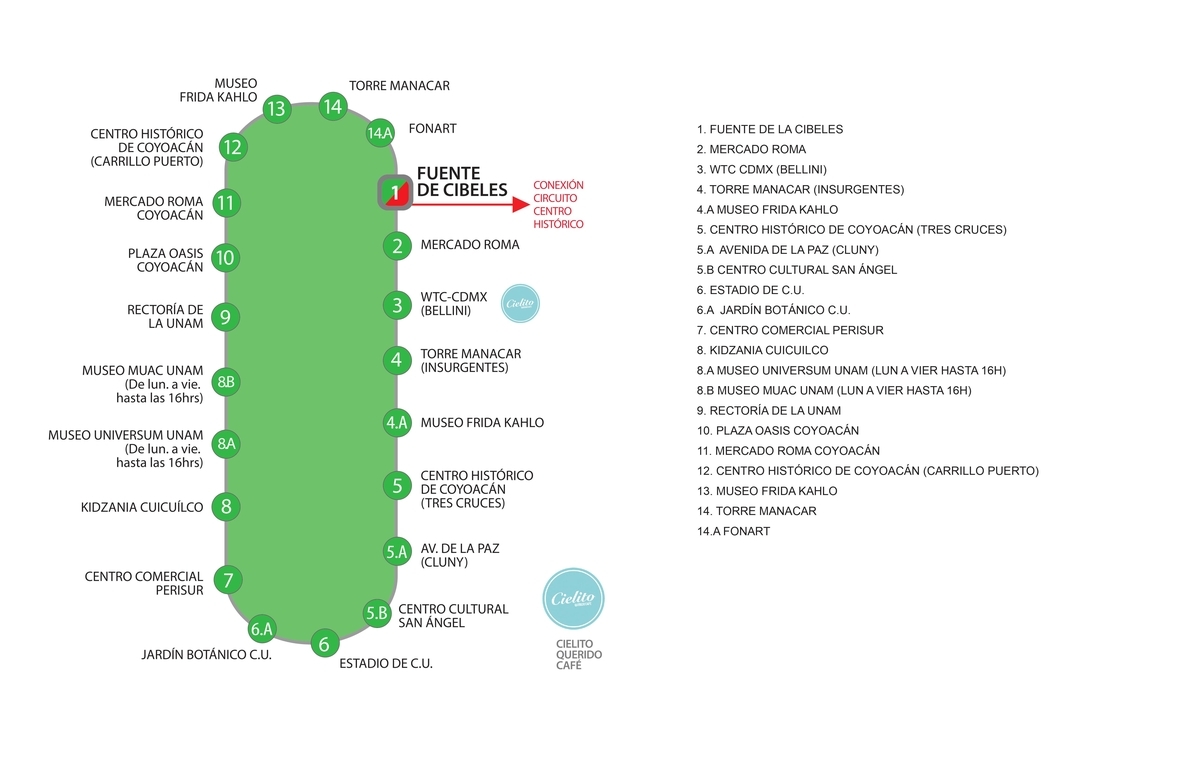 【TuriBus】メキシコシティの市内観光バスは”全コース制覇”ならオススメします！＋ルートマップ付き - tabiLog -気ままにひとり旅-