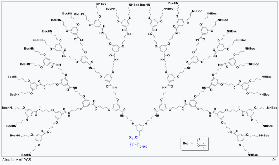 これも大きいよ、PG5にシガテラ毒素！ - ひたすら自己紹介を続けて、いいお相手に巡り会えるのを待つブログ
