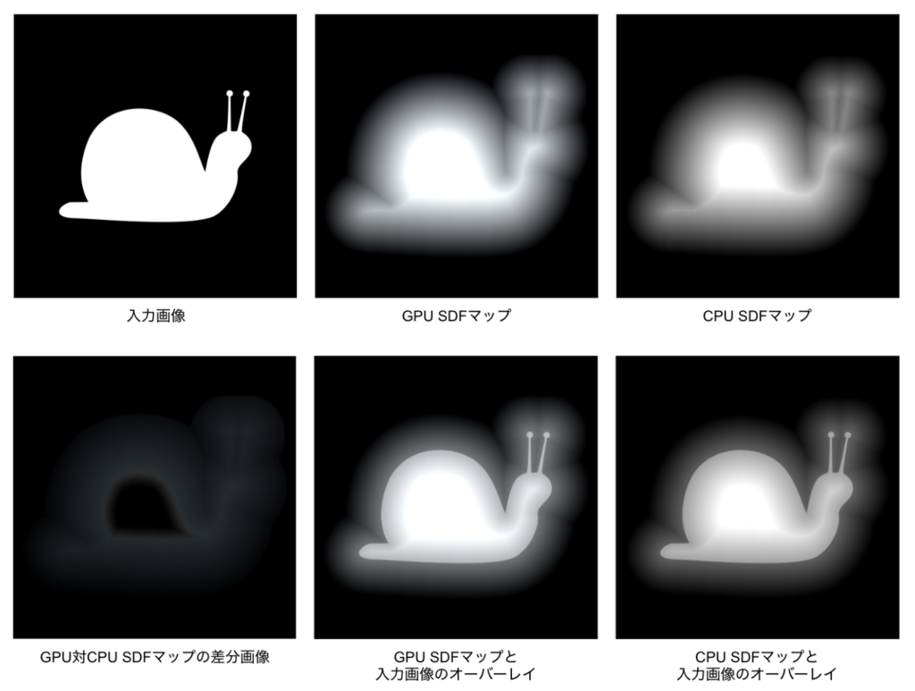 【unity】computeshaderでランタイムにsdfマップを生成するエクスペリメント Kayac Engineers Blog
