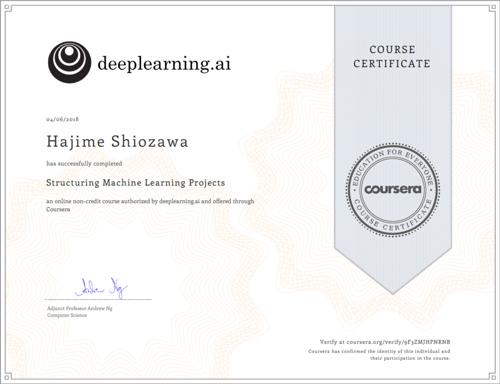 Coursera: Structuring Machine Learning Projects を修了したよ - The King's Museum