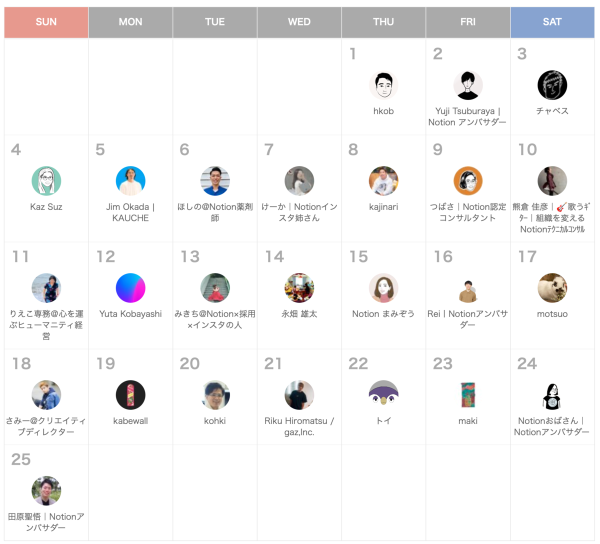 Notion AI にサポートされた NotionRubyMapping の更新 : Notion 解説(71) - hkob’s blog