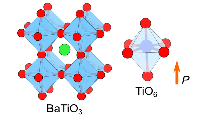 チタン酸バリウム（BaTiO3）：驚異のチタバリと呼ばれた誘電体 - はじめよう固体の科学