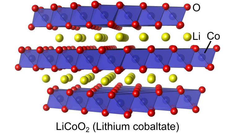 コバルト酸リチウム（LiCoO2）：リチウムイオン電池の代表的な正極材料 - はじめよう固体の科学