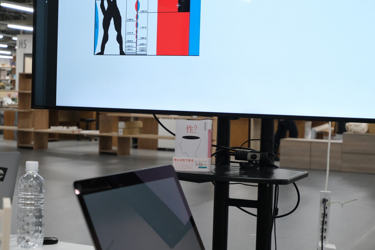 第152回「性」 - Harada Masahiro Lab