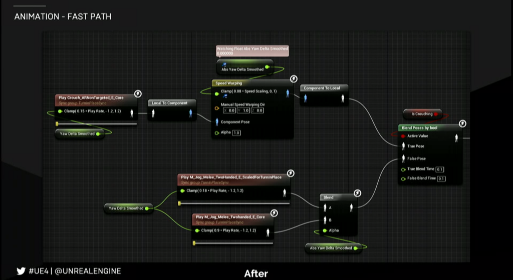 Optimizing UE4 for Fortnite: Battle Royale - アニメーション関連まとめ - ほげたつブログ