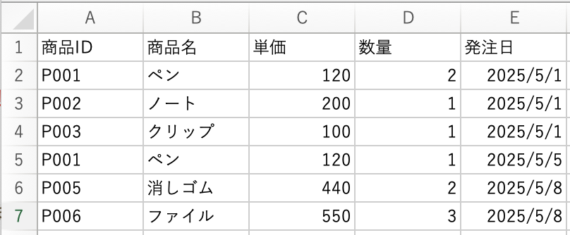 RubyでできるExcel操作について(rubyxl) - BATONZ Tech Blog