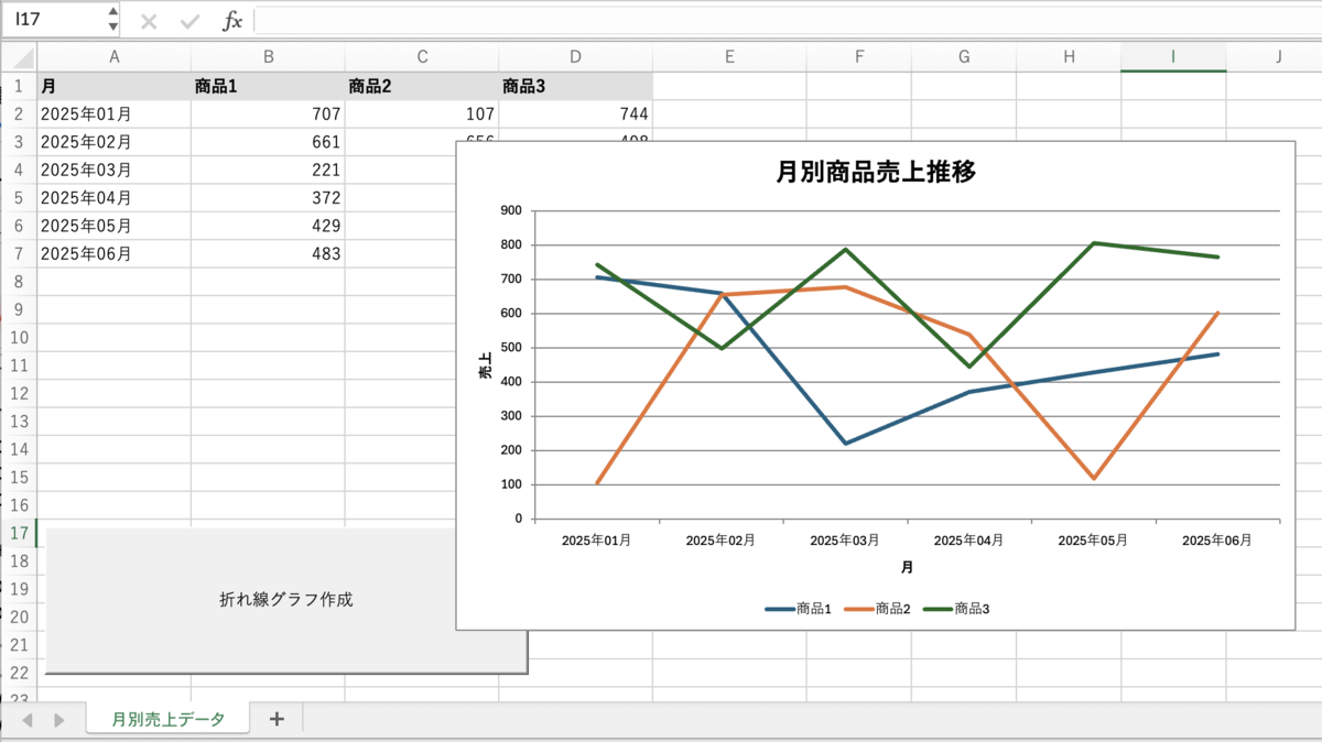 RubyでできるExcel操作について(rubyxl) - BATONZ Tech Blog