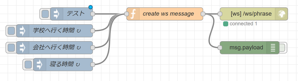 esp8266-google-home-notifier を製造者責任で使う - ほりひログ