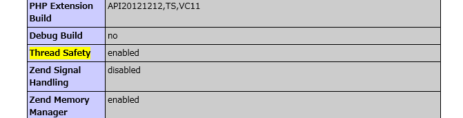 ImageMagick + Imagick + PHP on XAMPP - tail -f /dev/null