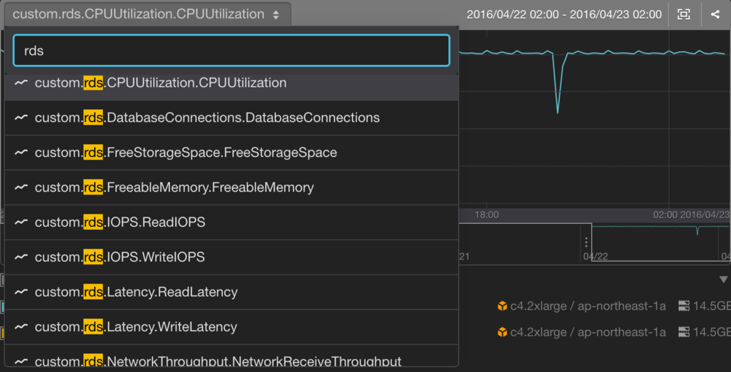 Mackerel事始め agent-plugin ELB RDS - vague memory