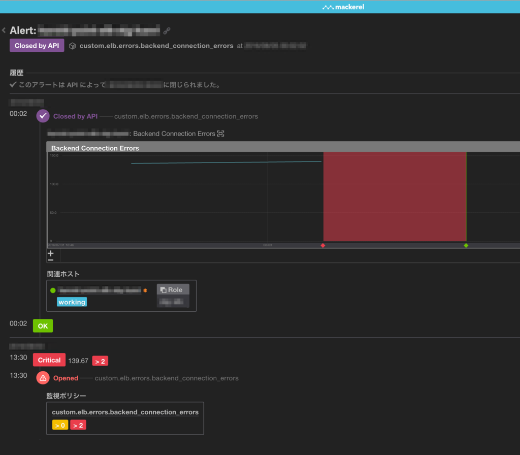 Mackerel事始め mkrで残アラートのクローズ - vague memory