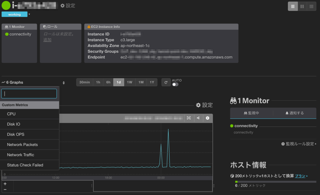Mackerel事始め AWSインテグレーション(EC2) - vague memory