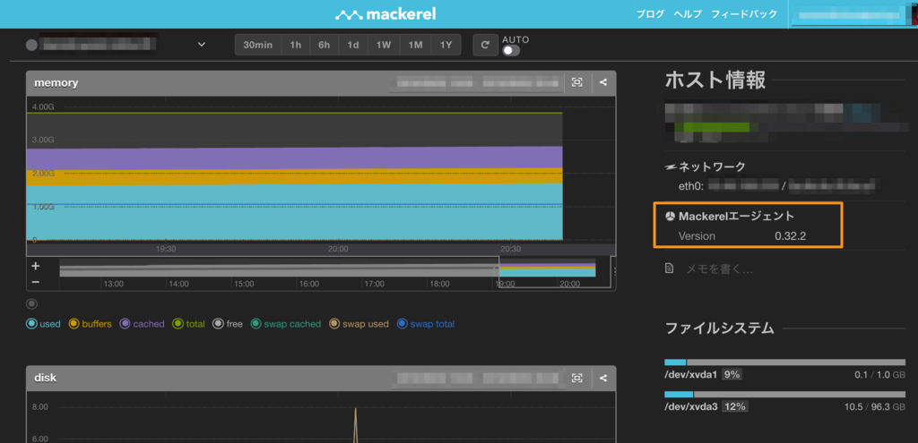 Mackerel事始め AWSインテグレーション(EC2) - vague memory