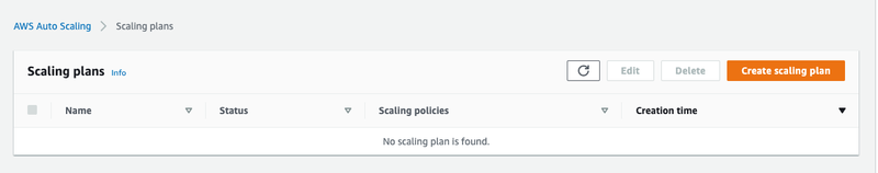 AWS RDS Auto Scaling の Capacity 制御 - vague memory