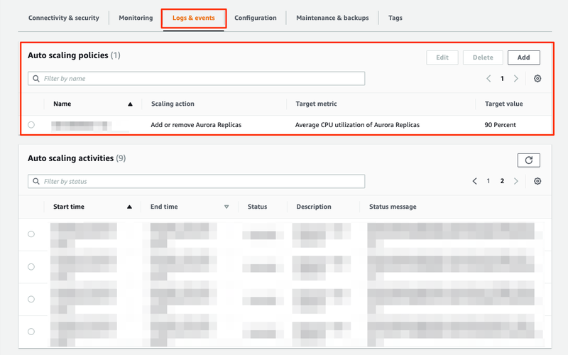 AWS RDS Auto Scaling の Capacity 制御 - vague memory