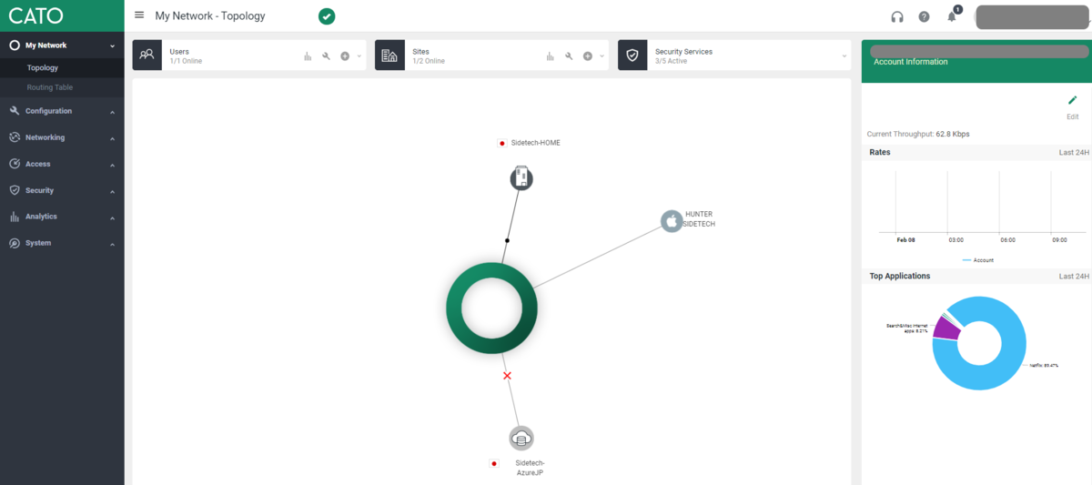 Cato Networksを感で触ってVPNクライアントアクセス！ - sidetech