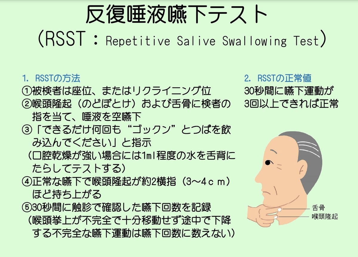 歌の経験はRSSTスコアに影響する - huuchiの音楽論文案内