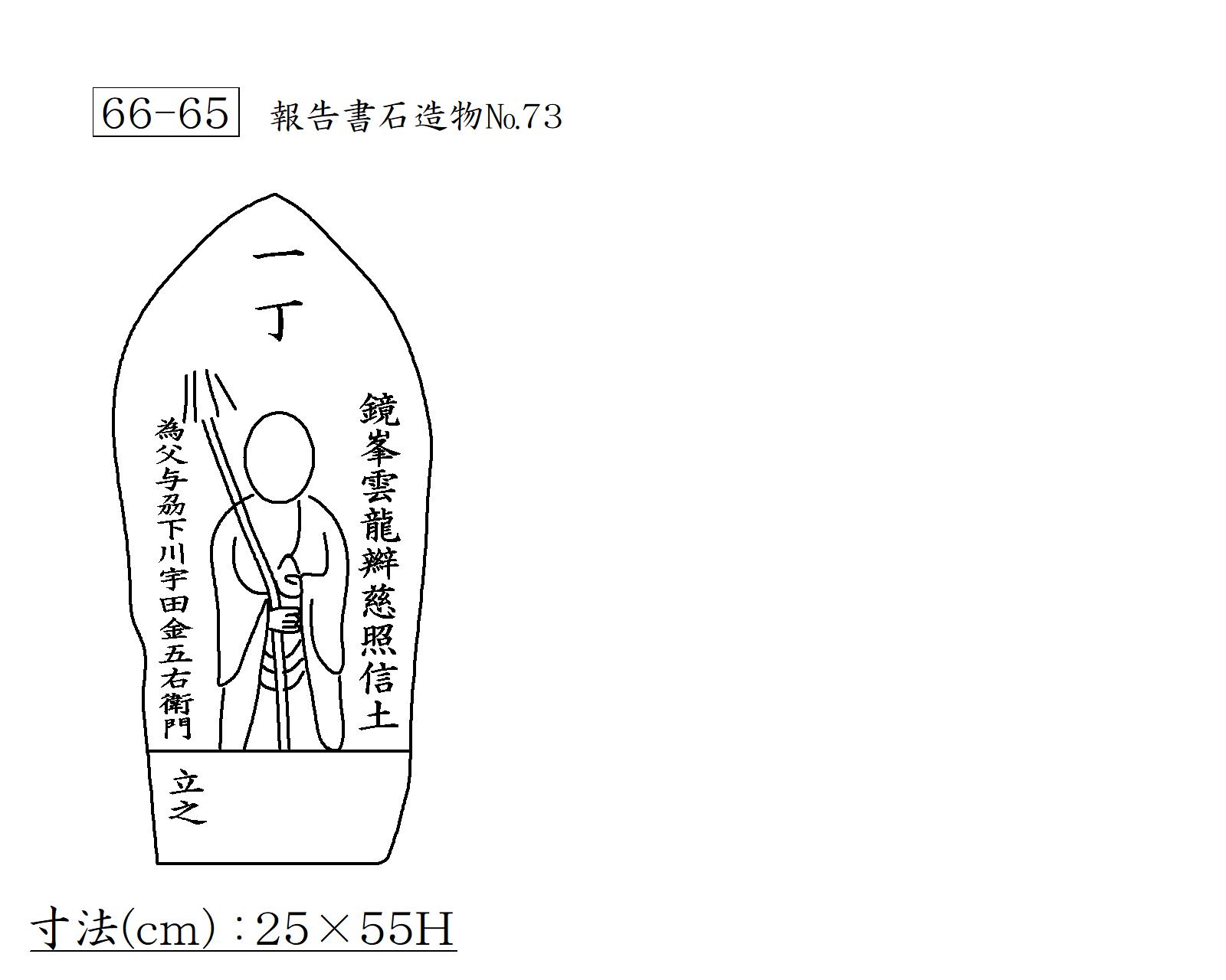 65番三角寺から66番雲辺寺へ②（徳島県佐野から雲辺寺） - 四国遍路道の道標・丁石