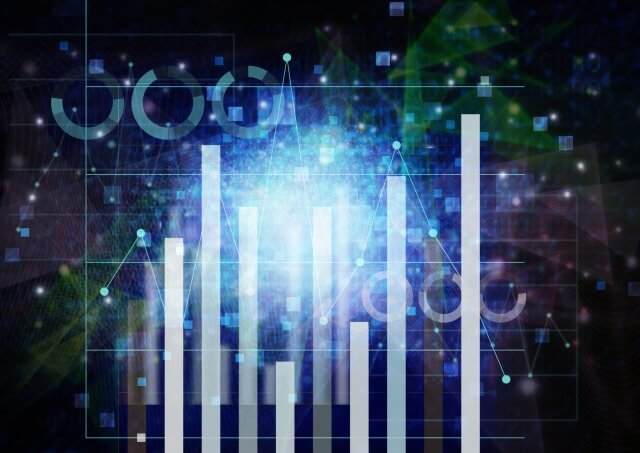 Python製ポートフォリオ分析ツール「pyfolio」のインストール方法 - グドイベ！投資や資産形成を中心にライフハックを目指すブログ