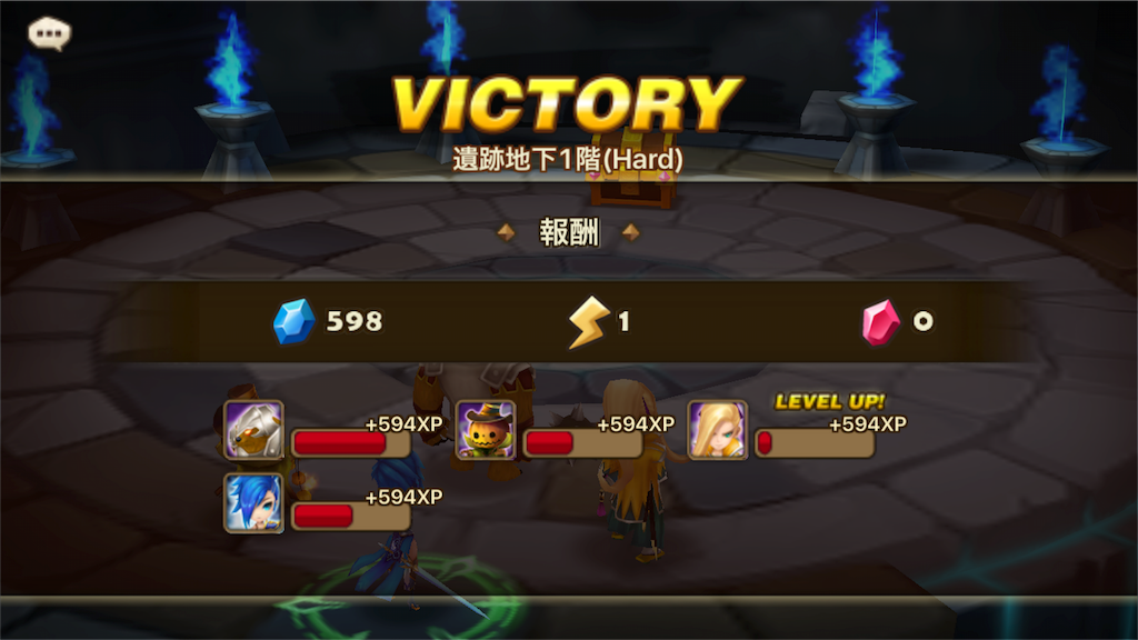 lv15になりました！成果報告 - どこまでゲームズ