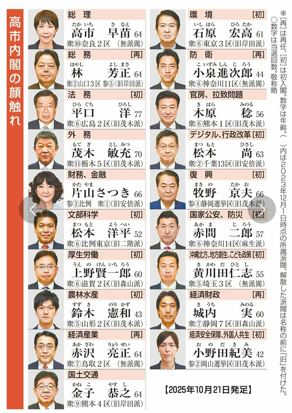 【日本市況】TOPIX最高値、自動車株に買い－財政懸念後退し債券上昇#2025年10月22日#Bloomberg＃日高正裕、横山桃花＃ 取材 ...