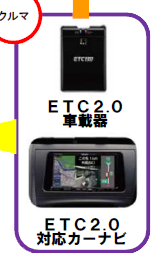 ETC2.0と従来のETCの違いとメリットを徹底解説 - i472’s blog