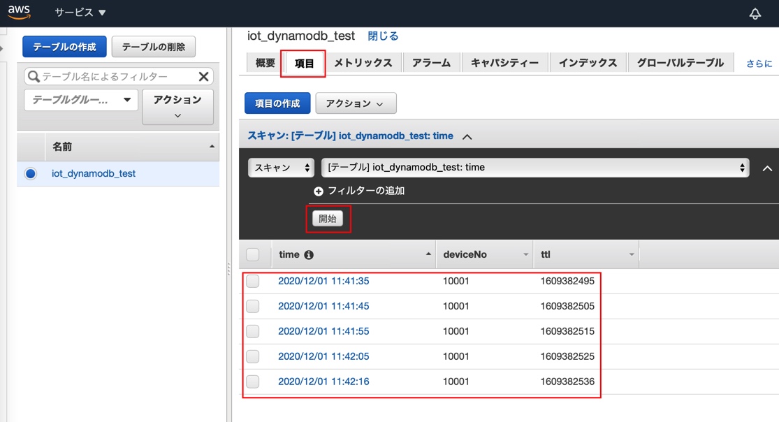 Raspberry Pi のAWS IoT通信データをデータベース（DynamoDB）へ挿入してみた！ - Atom's tech blog