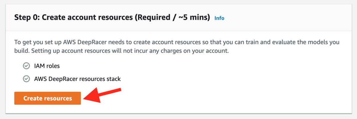 DeepRacerの始め方 - iTAC_Technical_Documents